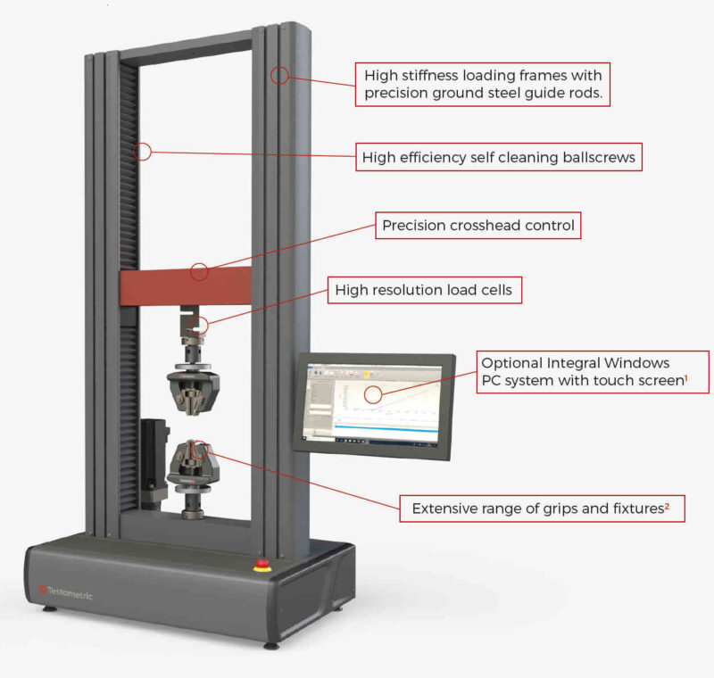Dual column, bench-mounted Universal Testing Machine up to 20kN Force ...