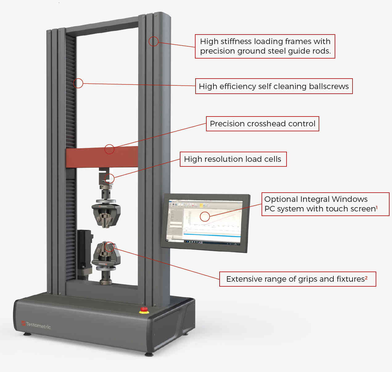 Dual column, bench-mounted Universal Testing Machine up to 20kN Force ...