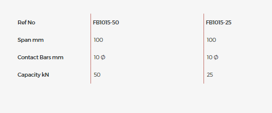 Fixed span 3 point bend fixture for cast mortar prisms etc. - Testometric
