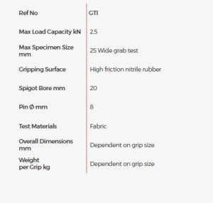 Grab Test Inserts - Testometric