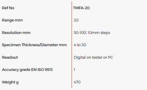 Clip-on Extensometer for Rebar - Testometric