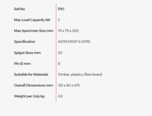 Screw Pull-Out Fixture - Testometric