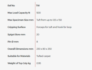Tuft Withdrawal Fixture - Testometric