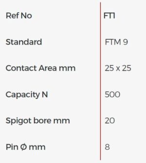 FINAT Tack Test Fixture - Testometric