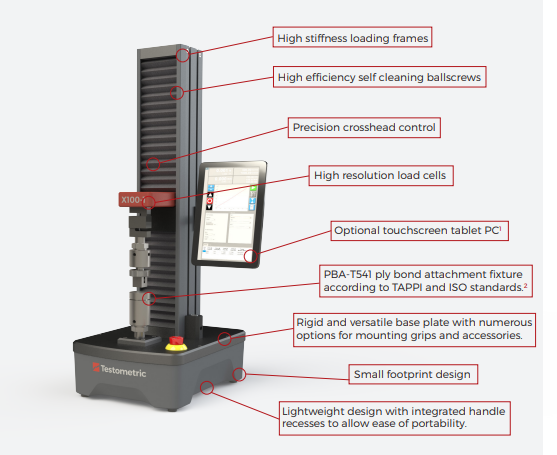 Dedicated Z-Direction Test Machine based on the X100-1 model, for ...