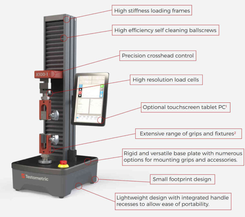 Dedicated friction testing machine based on the X100-1 model, complete ...