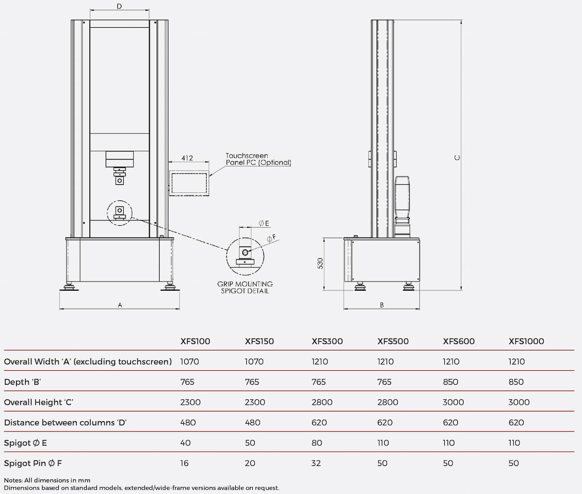 Floor standing twin column computer controlled universal strength ...