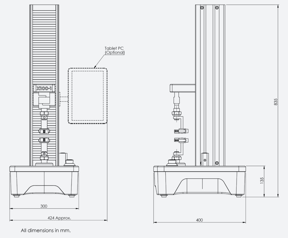 Fibre Testing - Testometric