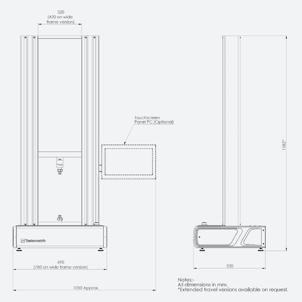 Machine - Testometric